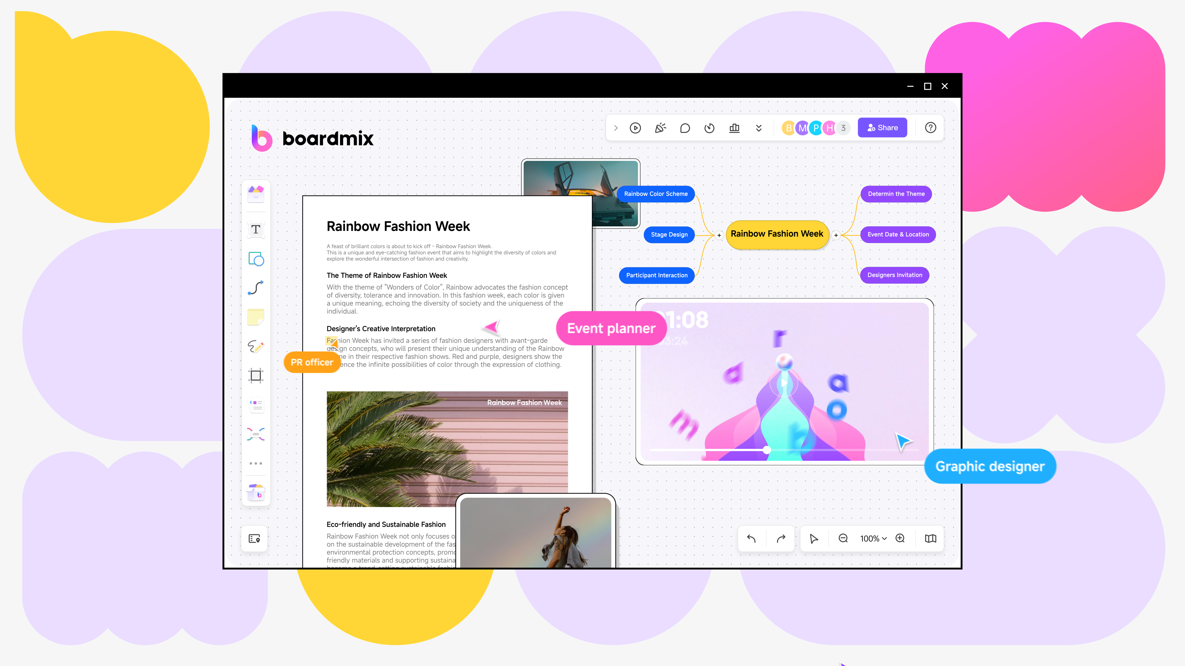 Discover InVision Alternative: Ideal Whiteboard to Enhance Productivity