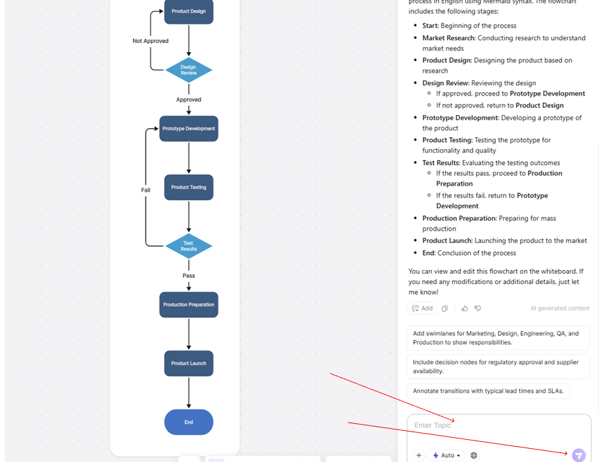A Beginner’s Guide to Mermaid: Create Professional Diagrams from Code