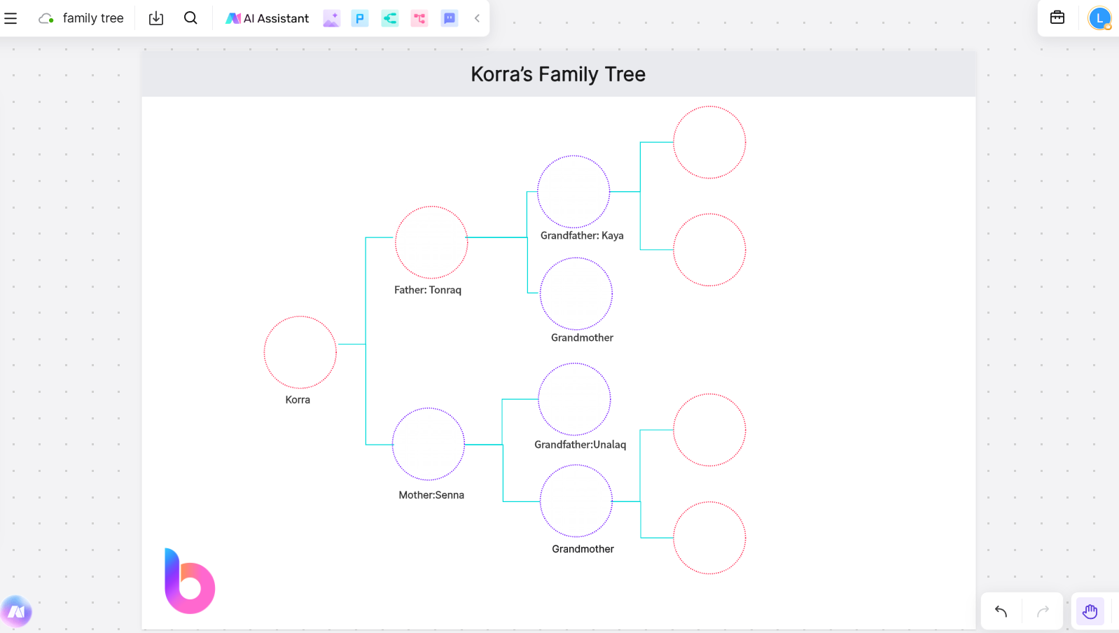How to Create a Legend of Korra Family Tree Effectively