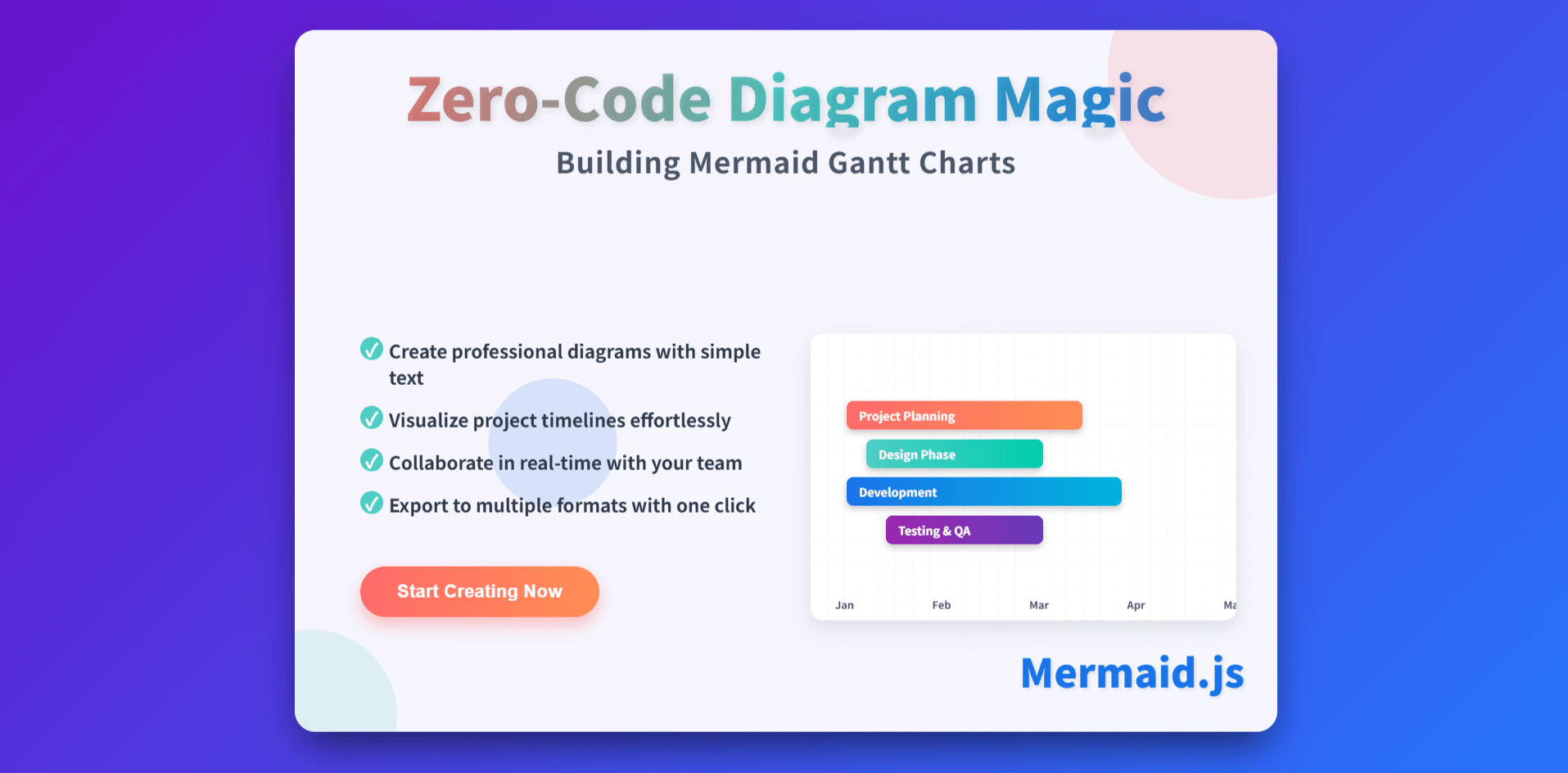 Building Mermaid Gantt Charts: Zero-Code Diagram Magic