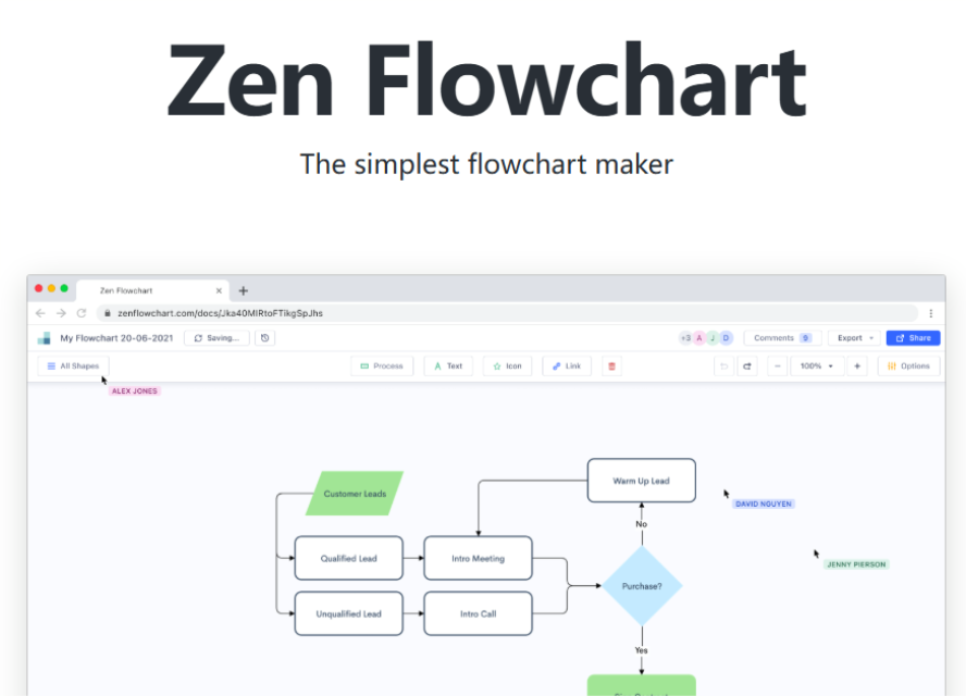 Top Flowchart Makers in 2026: Fast, Efficient, and Free