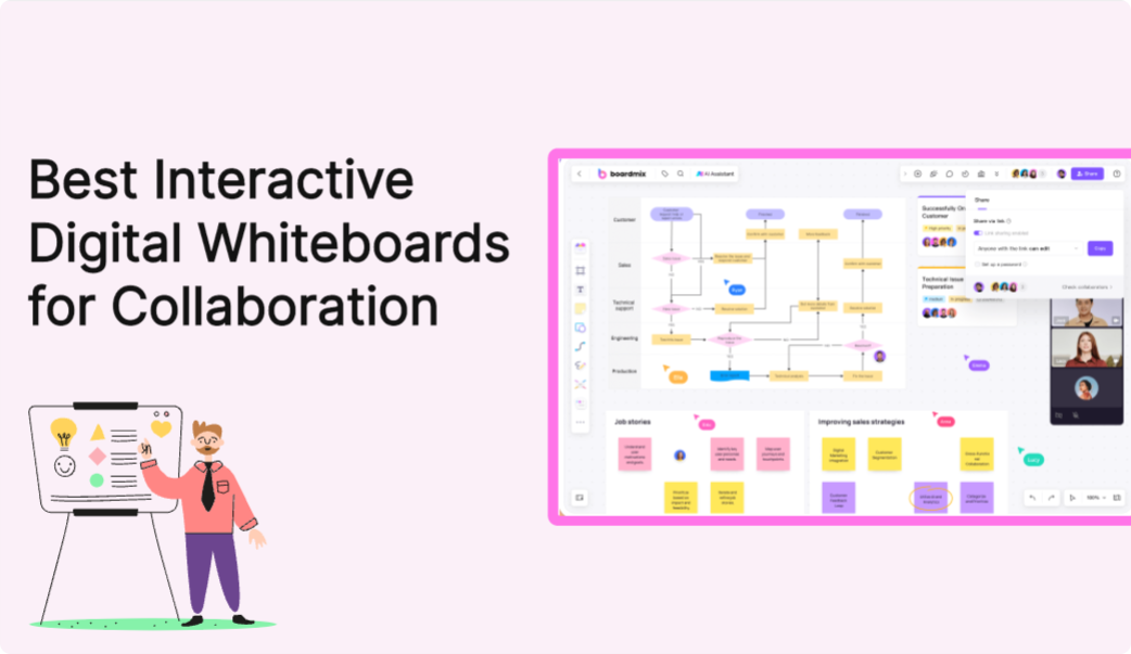Best Interactive Digital Whiteboards for Collaboration