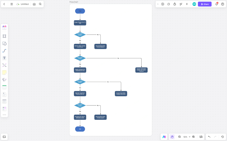 Boardmix Curriculum Design Guide: Create Interactive Classrooms with ...