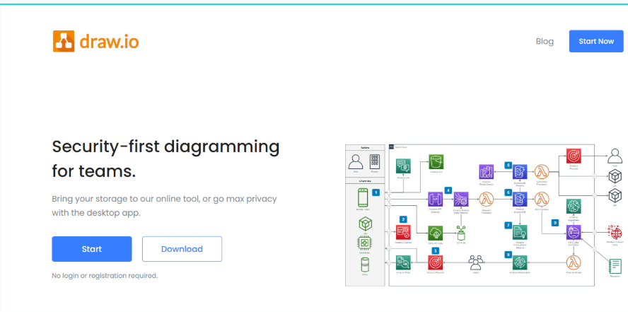 What’s the Best Free Drawing Software? Our Top 6 Picks