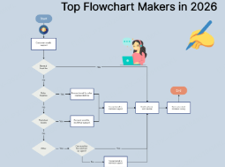 Top Flowchart Makers in 2026: Fast, Efficient, and Free