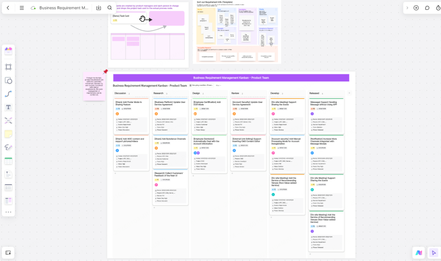 The Ultimate Guide to Product Requirements Analysis with Boardmix