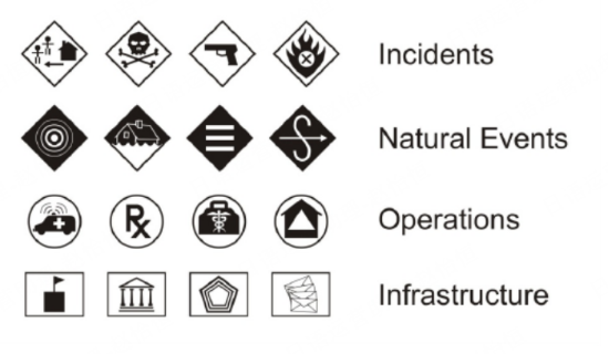 What Is Symbol Mapping & How to Use It?