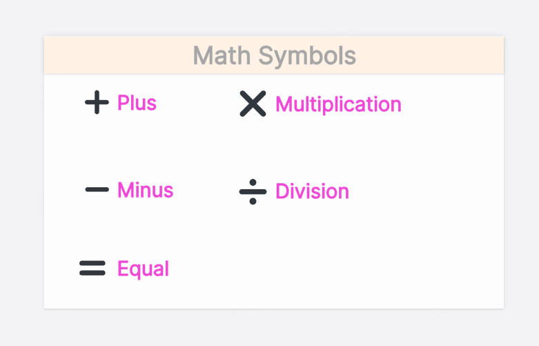 What Is Symbol Mapping & How to Use It?