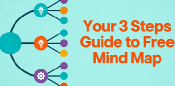 Your 3 Steps Guide to Free Mind Map